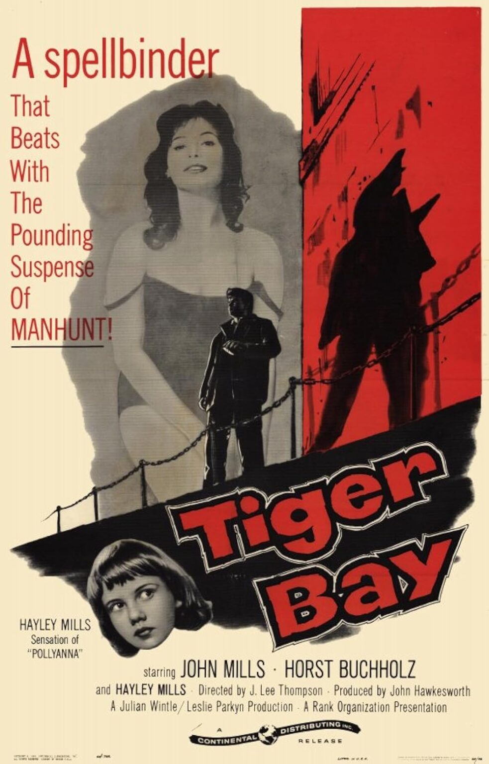 Tiger Bay (J. Lee Thompson – 1959) – PANTERA CINE
